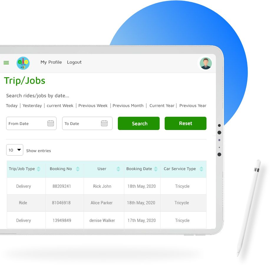 AIO City App Development Portfolio by QSS Technosoft