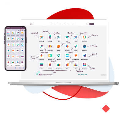 Odoo Development Services Custom ERP by QSS Technosoft